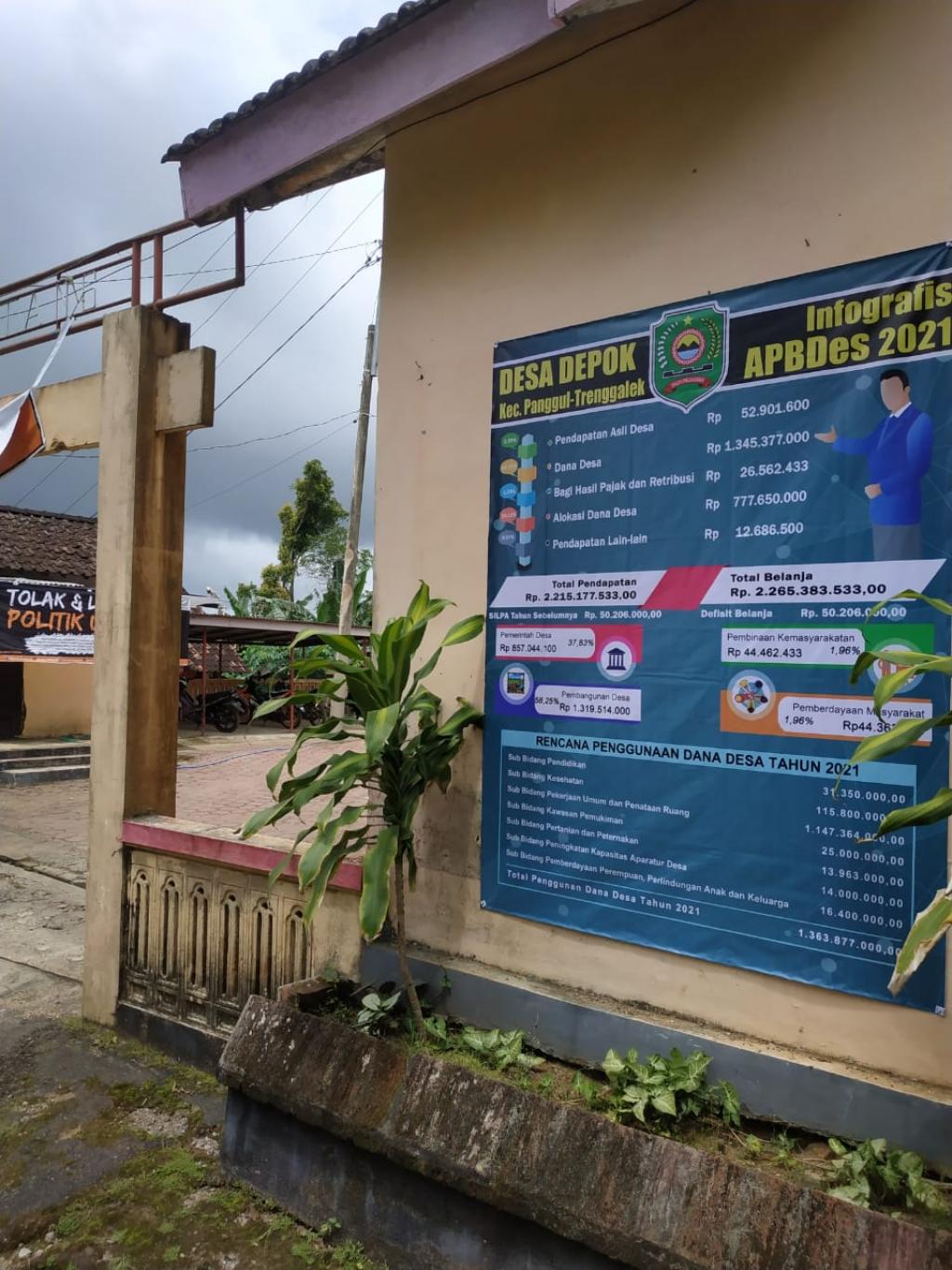 PAPAN INFORMASI APBDES 2021 - Website Desa Depok